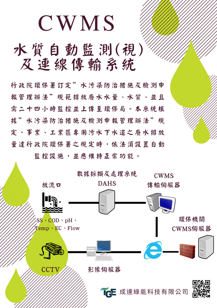 CWMS水質自動監測(視)及連線傳輸系統 - 成達綠能科技有限公司